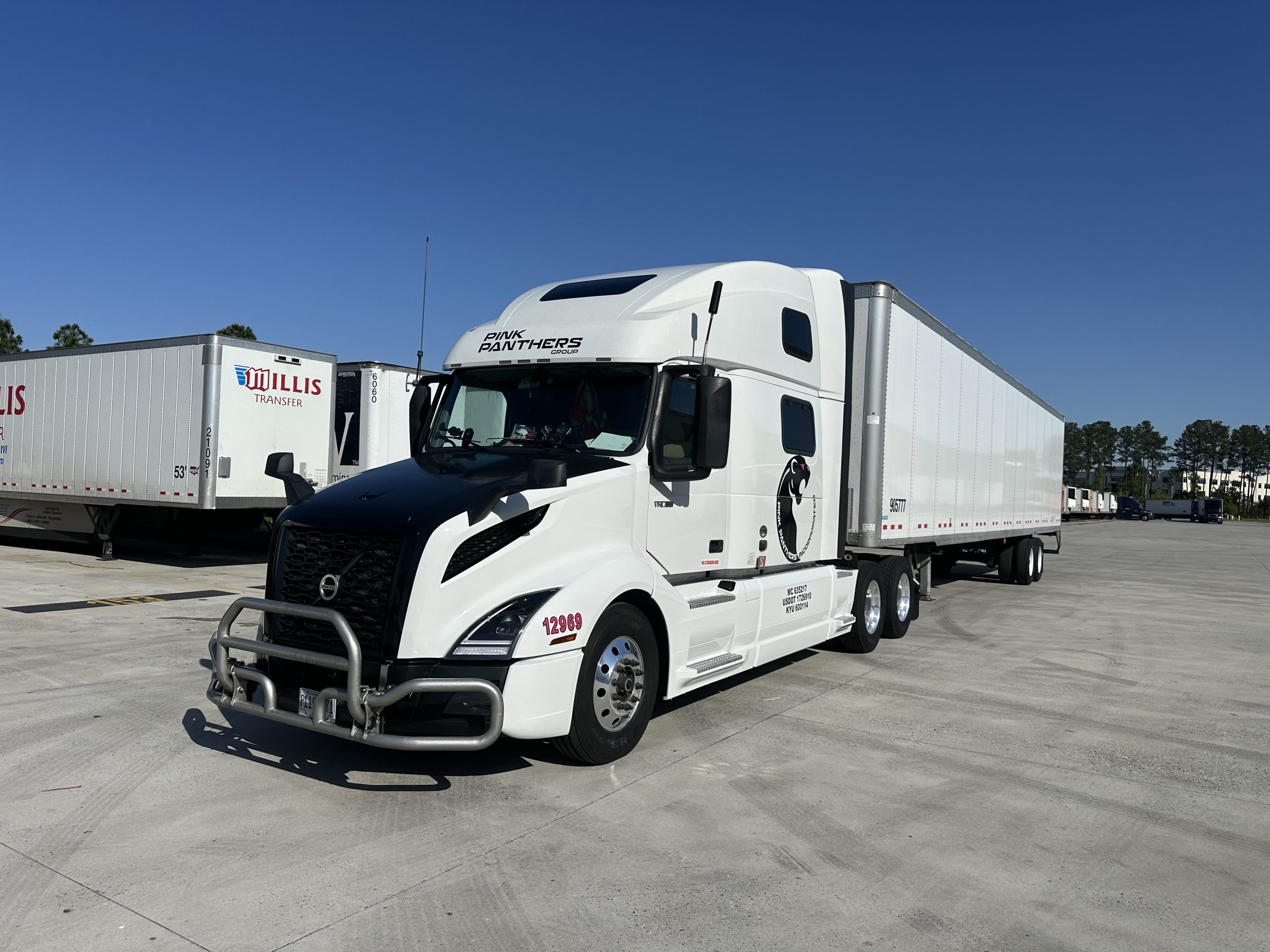 Asset-Based Services – Pink Panthers Group